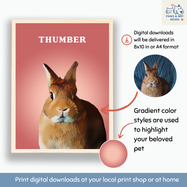 Custom Pet Portrait From Photo Personalized Bunny Name Portrait Gift ...