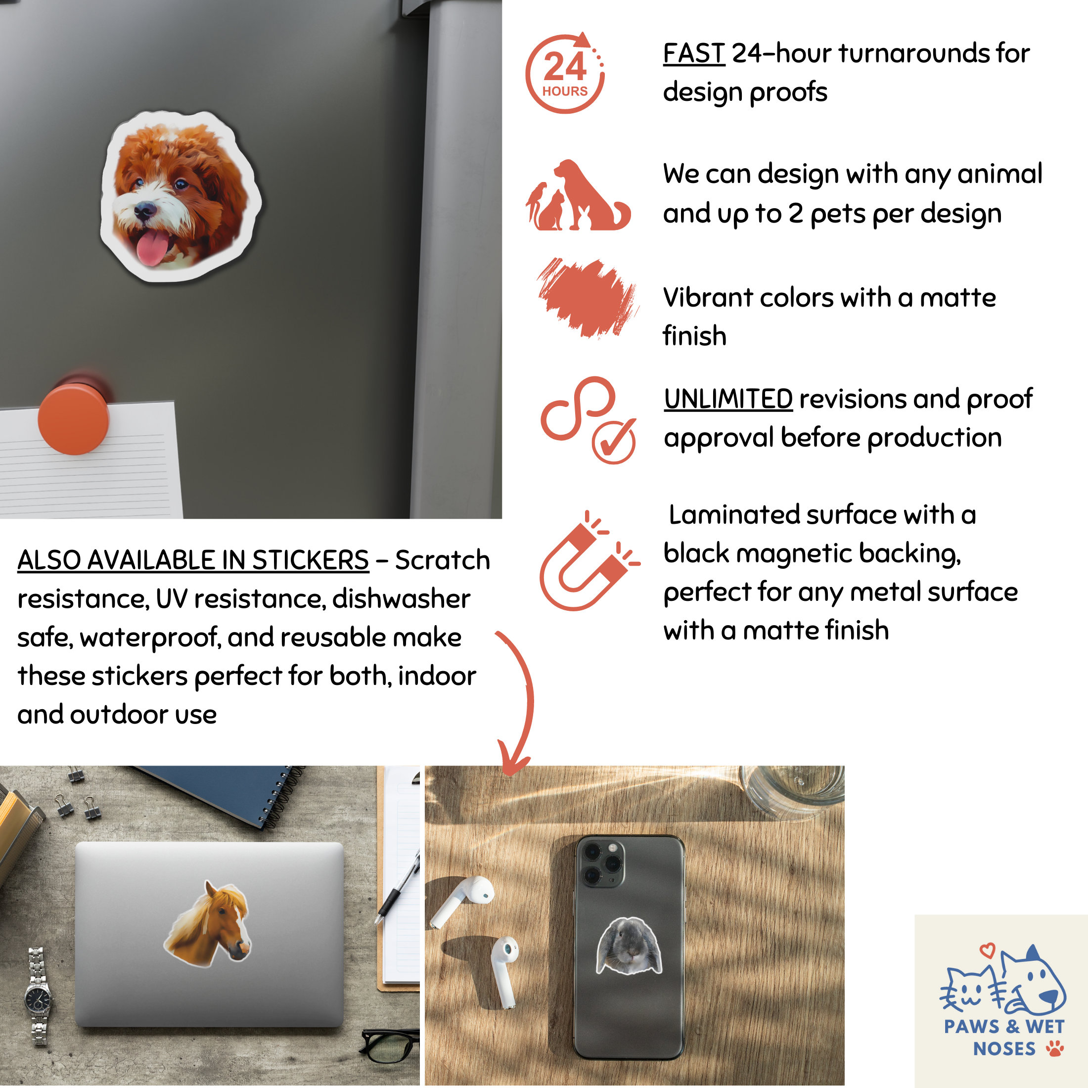 Custom Pet Magnet Using Pet Photo Custom Dog Face Magnet - Etsy