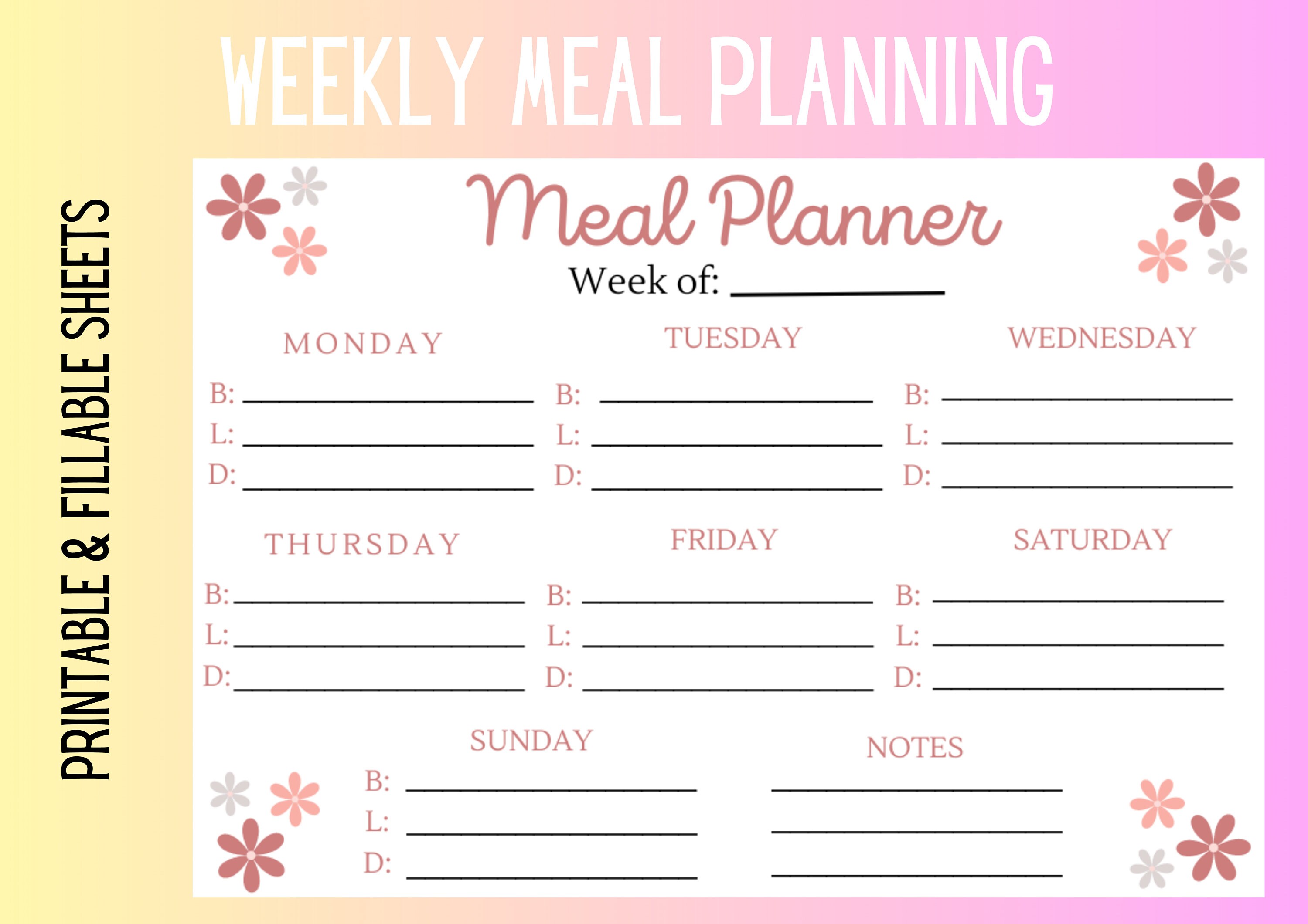 PRINTABLE / EDITABLE Weekly Grocery List - Etsy