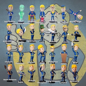 Fallout Bobbleheads Handmade Collectible - Etsy