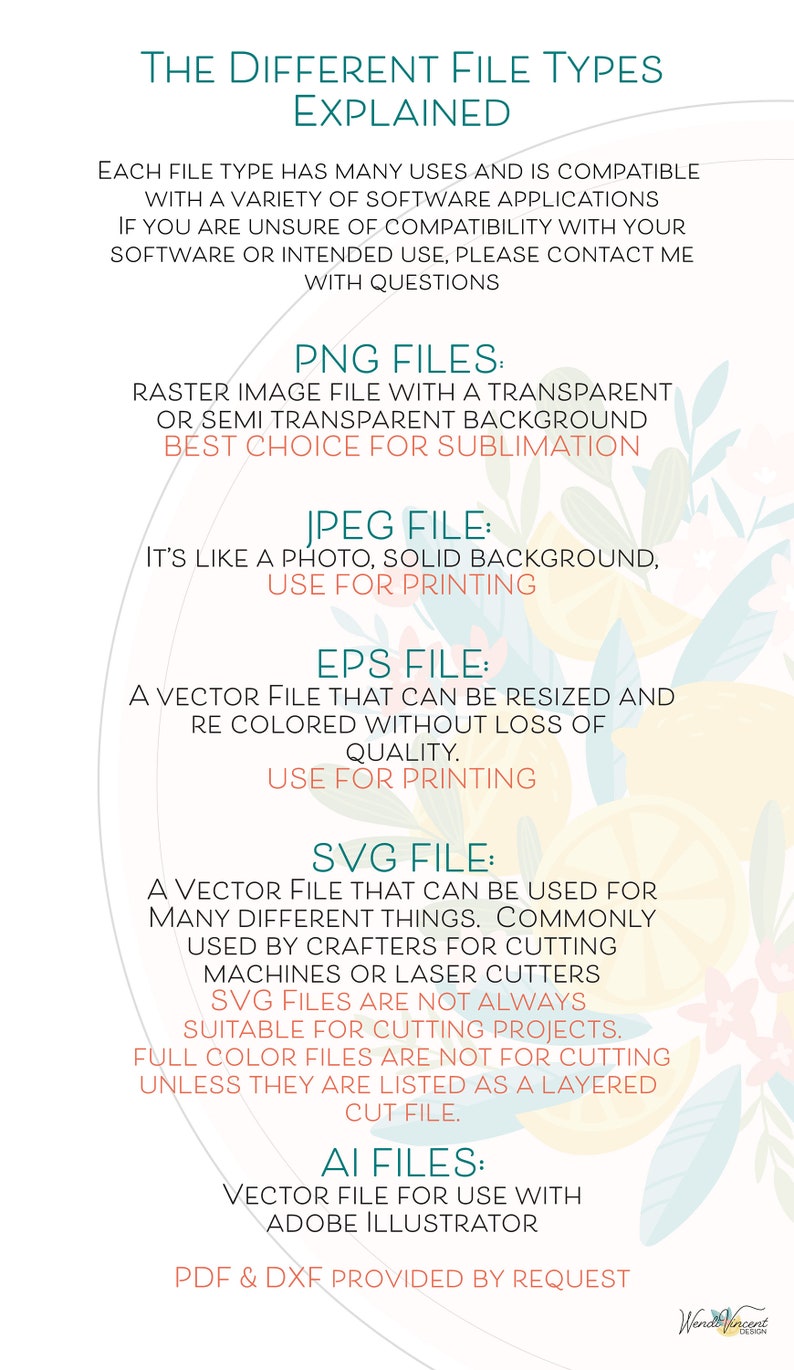 Funny Kitchen Decor Quote SVG File, Dishes Looking Dirty at Me, Hand ...