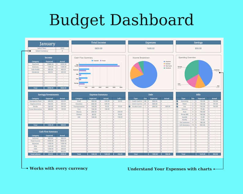 Budget Planner Google Sheets Monthly Budget Spreadsheet Biweekly ...