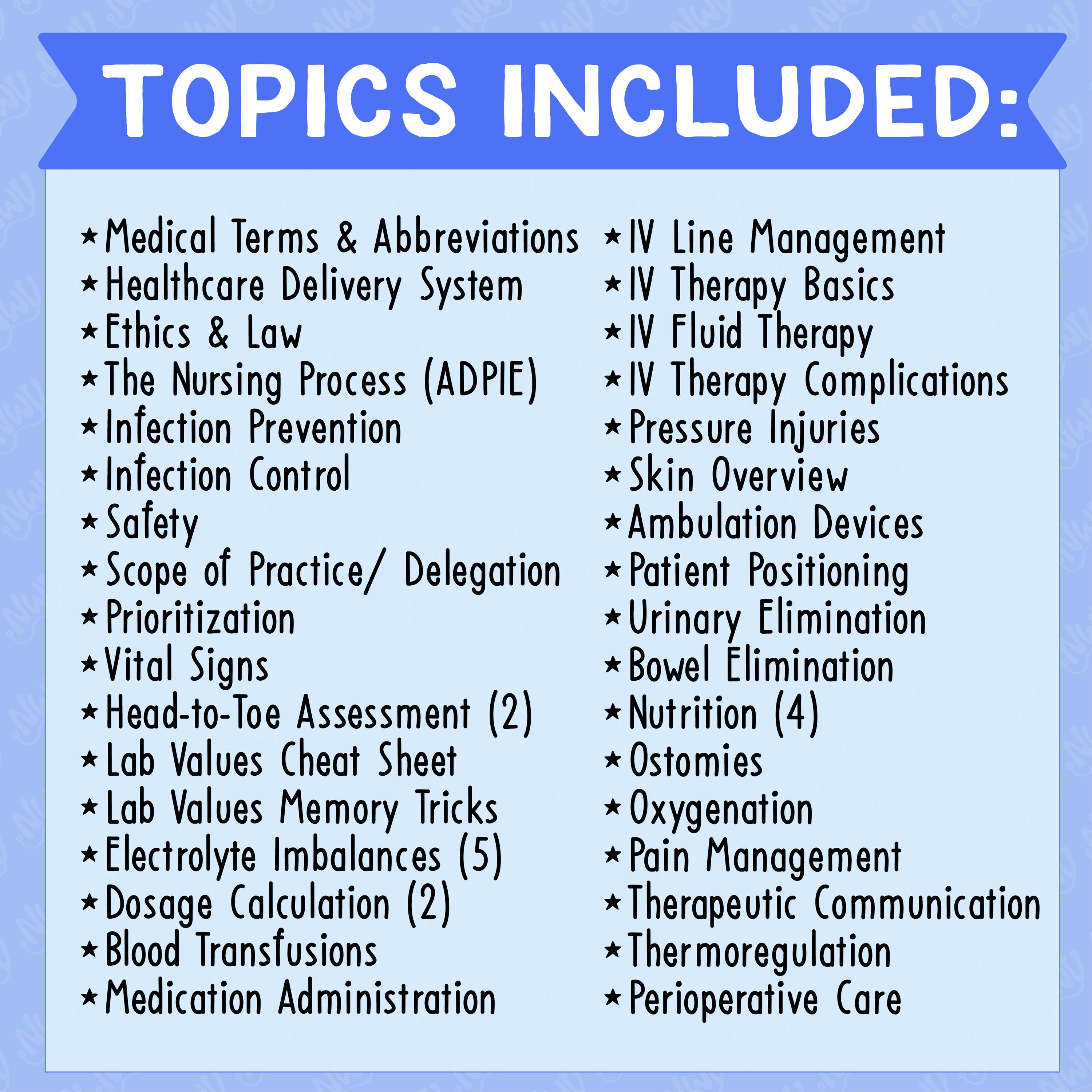 Fundamentals Nursing Notes Study Bundle | Nurse Well Versed - Etsy