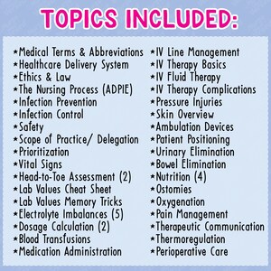 Fundamentals Nursing Notes Study Bundle Nurse Well Versed Etsy