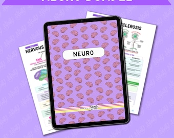 Neuro Bundle | Nursing School Neuro Study Guide | Cheat Cheets | 12 ...