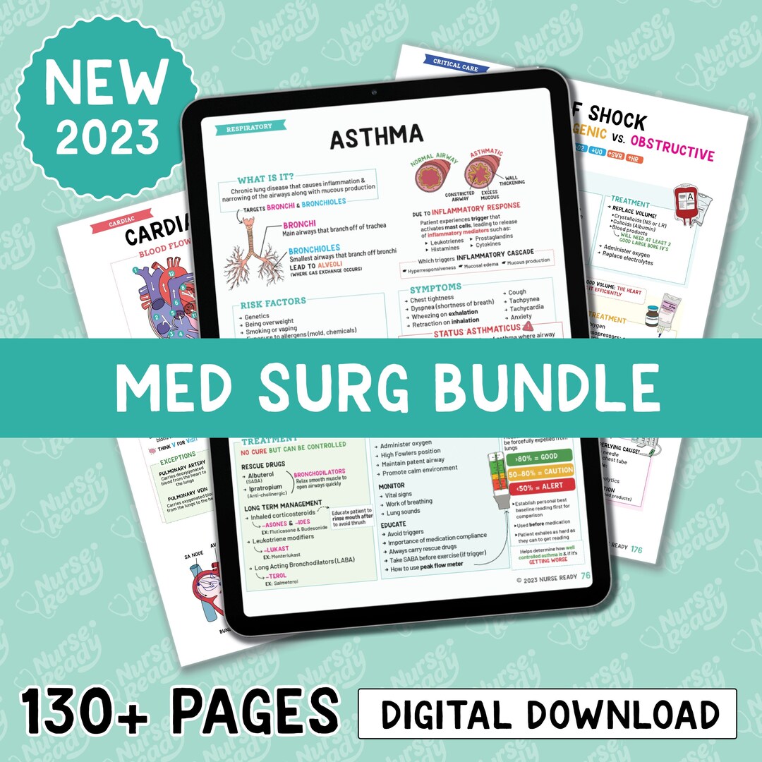 Med-surg Nursing Notes Study Guide Bundle: Medical-surgical - Etsy