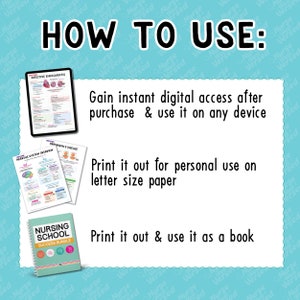 Nursing School Notes Success Bundle: Fundamentals, Medsurg ...