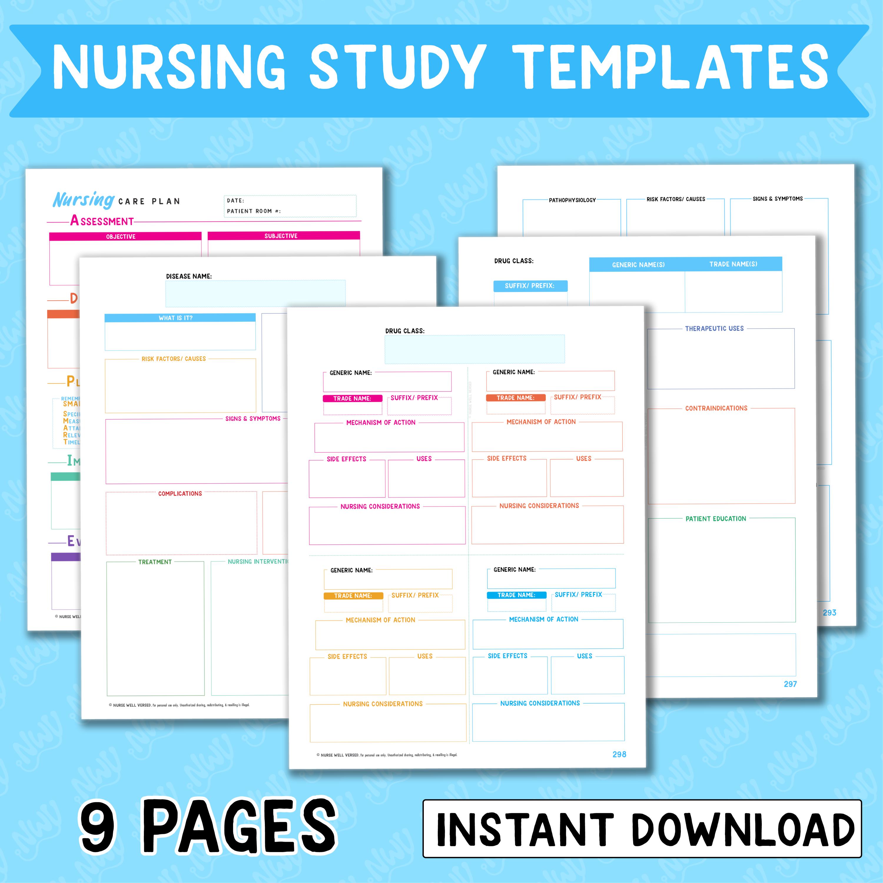 Nursing Concept Map & Study Templates - Etsy