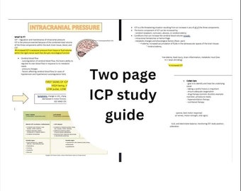 Increased Intracranial Pressure ICP Neurologic Disorders - Etsy
