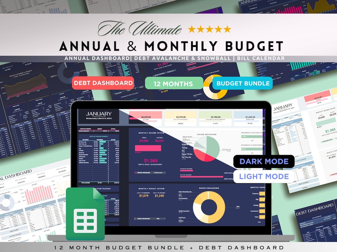 Annual & Monthly Budget Spreadsheet Template, Financial Planner, Google ...