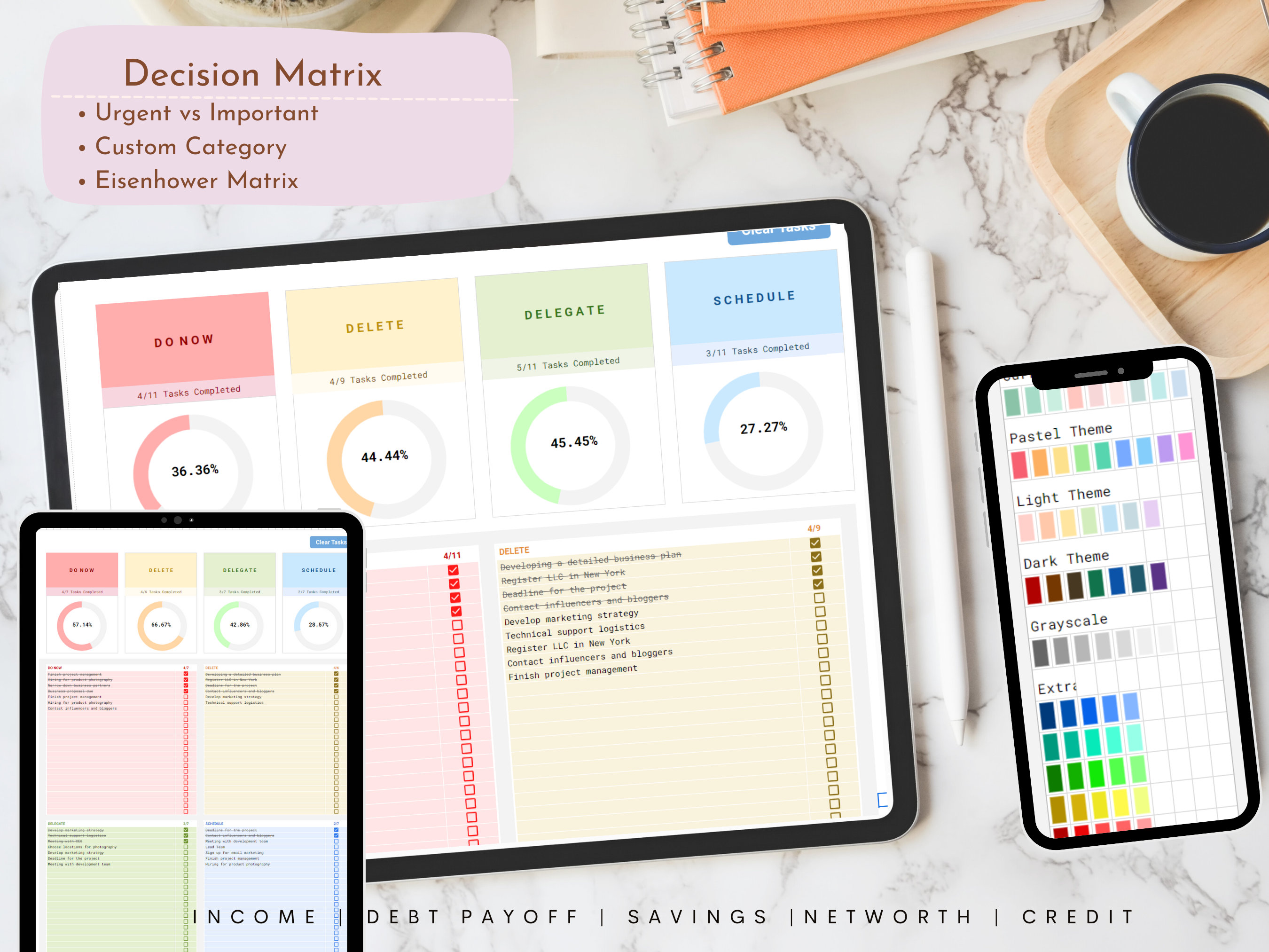 Decision Matrix Google Sheets | Task Priority Tracker |task Management ...