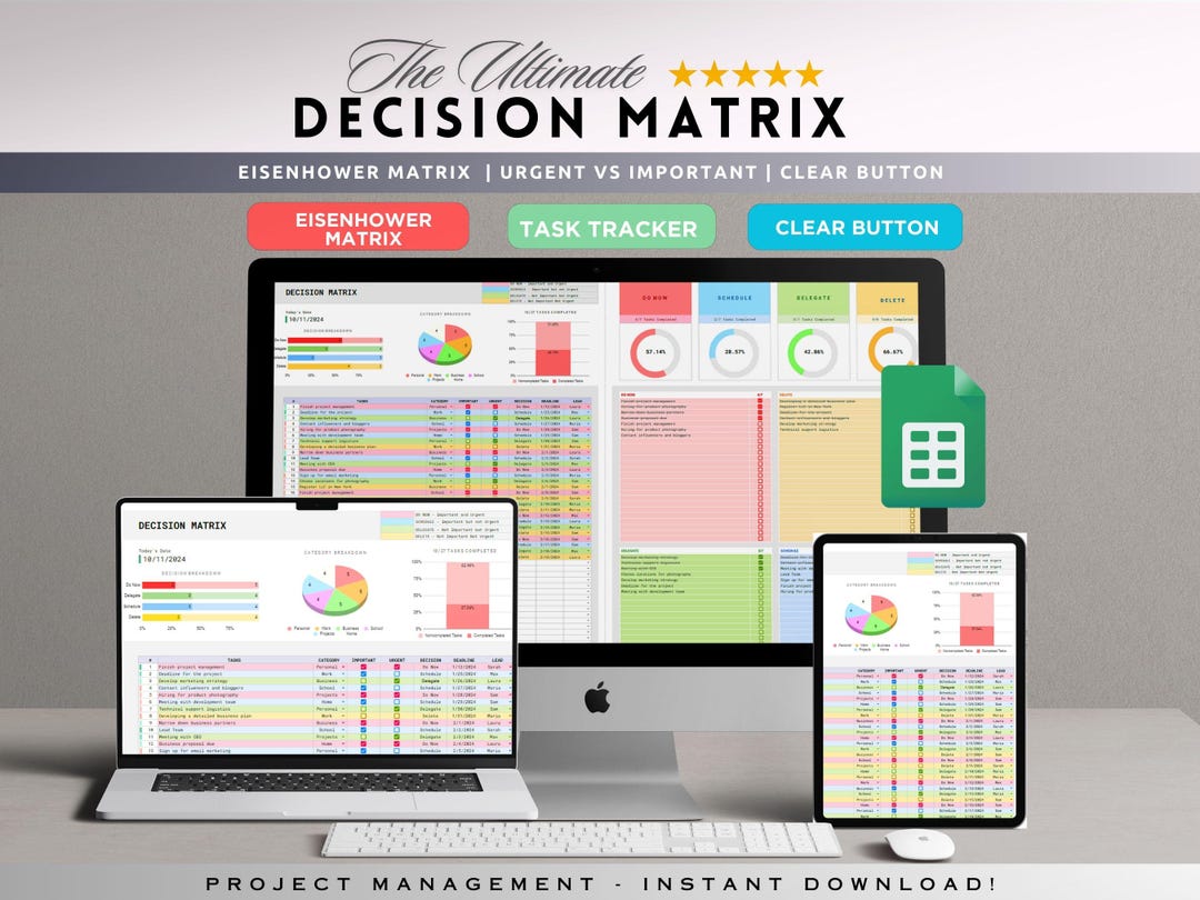 Decision Matrix Google Sheets | Task Priority Tracker |task Management ...