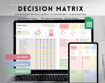 Decision Matrix Google Sheets, Task Priority Tracker, Task Management Tracker, Priority ...