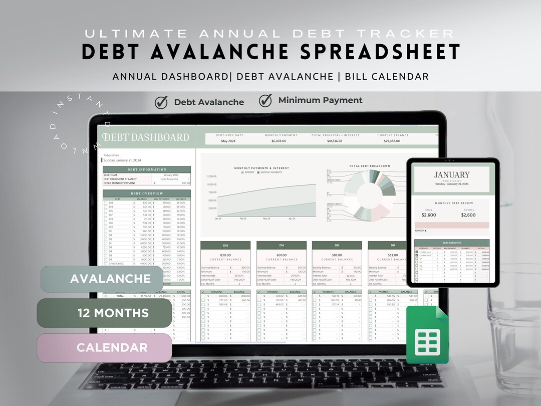 Debt Avalanche Annual Payment Tracker Spreadsheet Debt Tracker ...