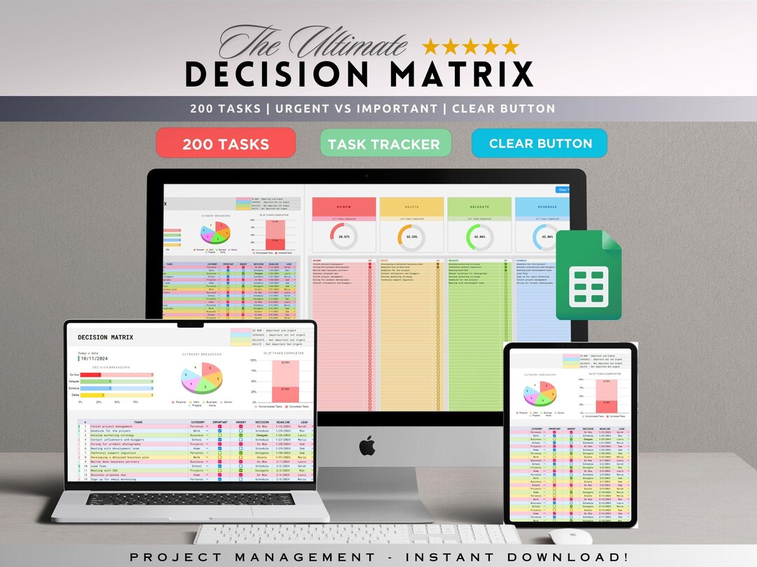 Decision Matrix Google Sheets Priority Task Tracker |task Management Tracker | Priority ...