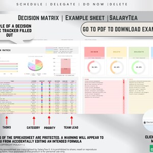 Decision Matrix Google Sheets | Task Priority Tracker |task Management Tracker | Priority ...