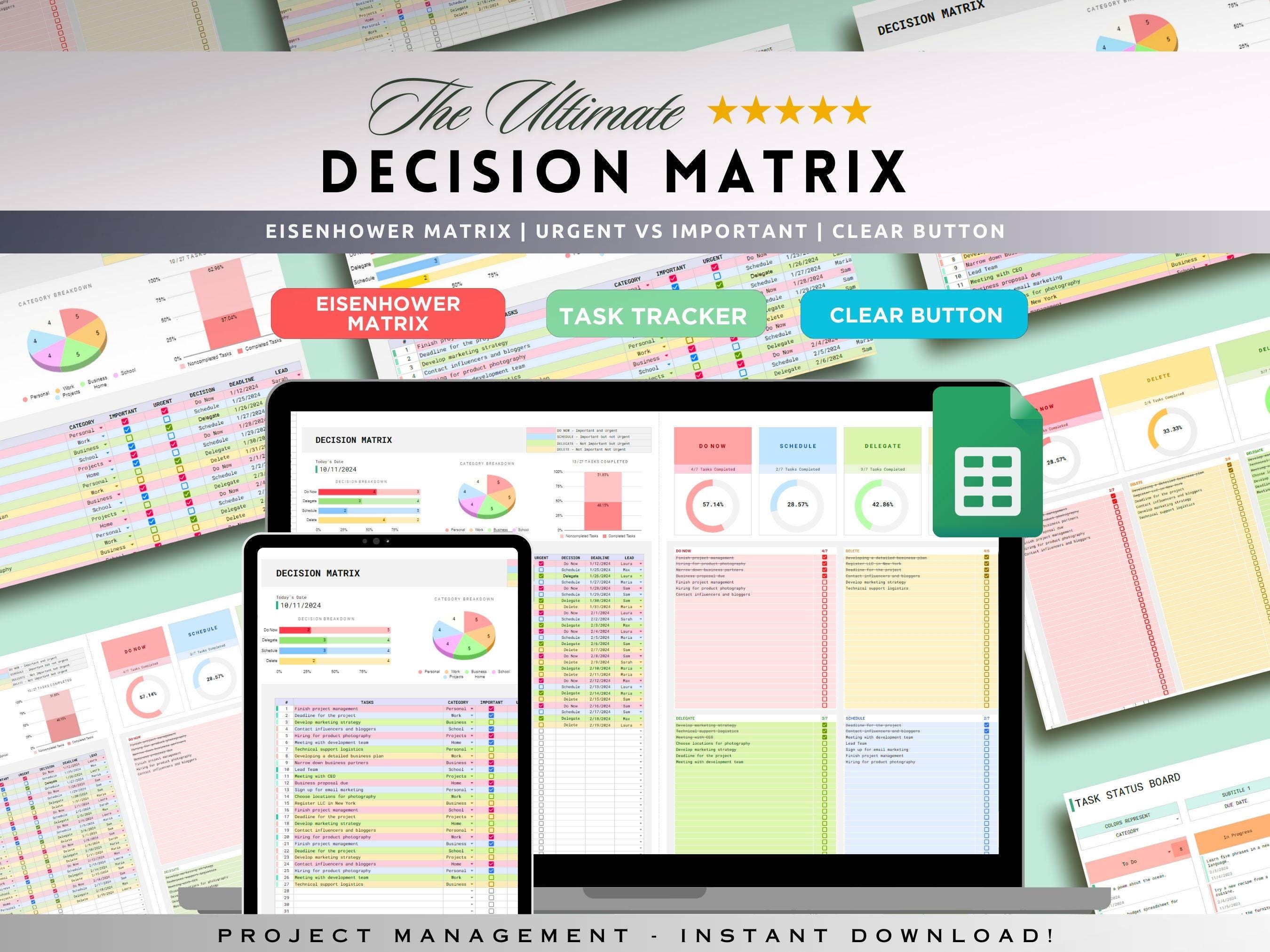 Decision Matrix Google Sheets | Task Priority Tracker |task Management ...