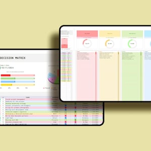 Decision Matrix Google Sheets | Task Priority Tracker |task Management ...