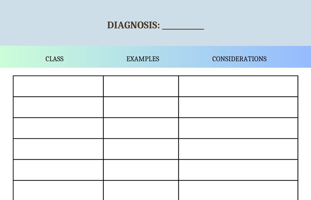 Pharmacology Worksheet for Nursing Students - Etsy