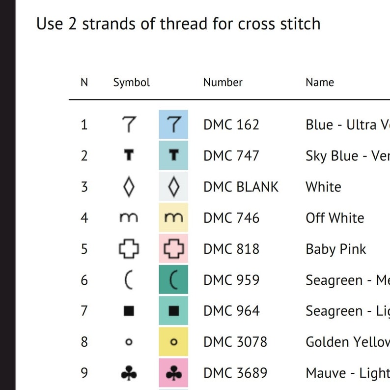 Cinna Bunny Rainbow Balloons Kawaii Cross Stitch Pattern PDF - Etsy