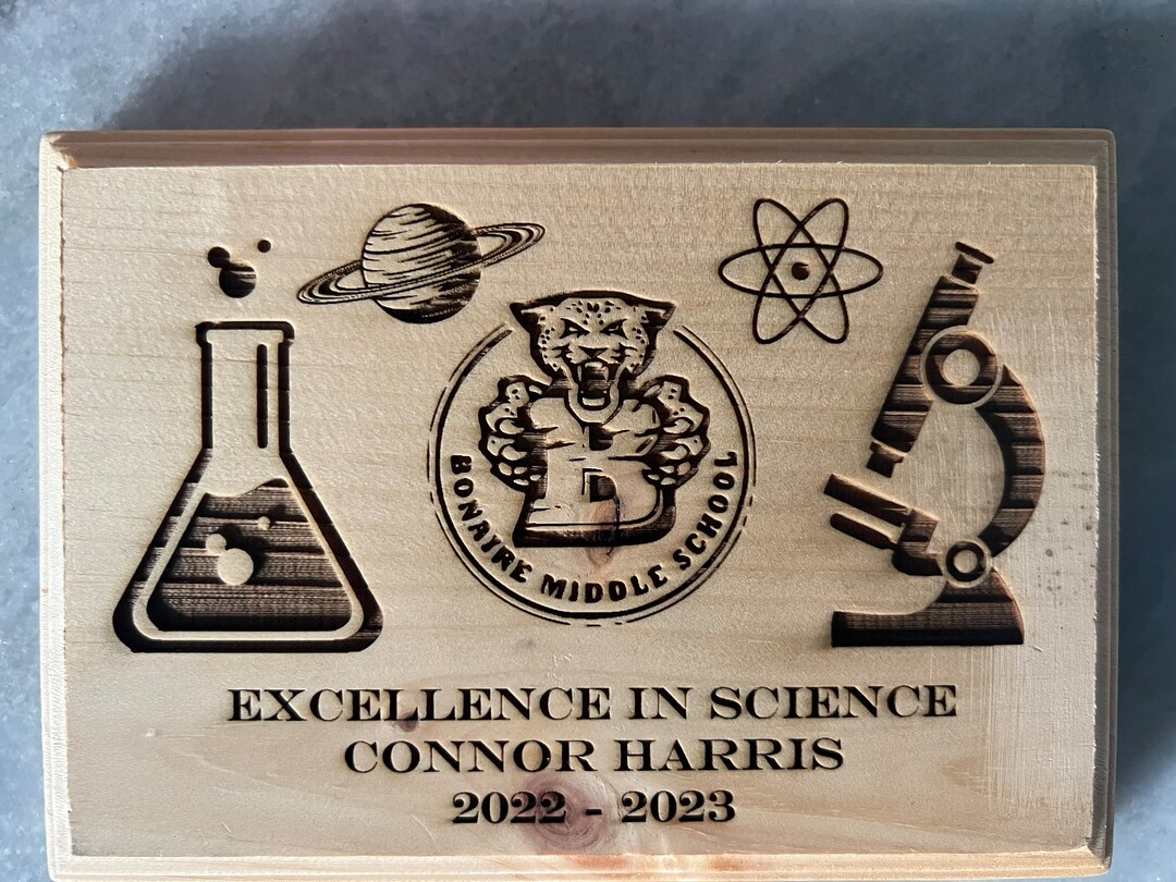 Custom Wood Plaque - Etsy