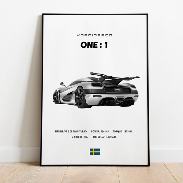 Hypercar Wallpaper - Etsy