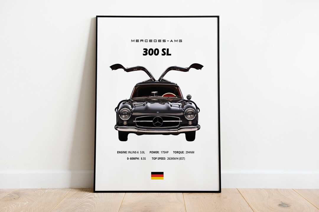Mercedes-benz 300SL Poster Digital Supercar Poster - Etsy