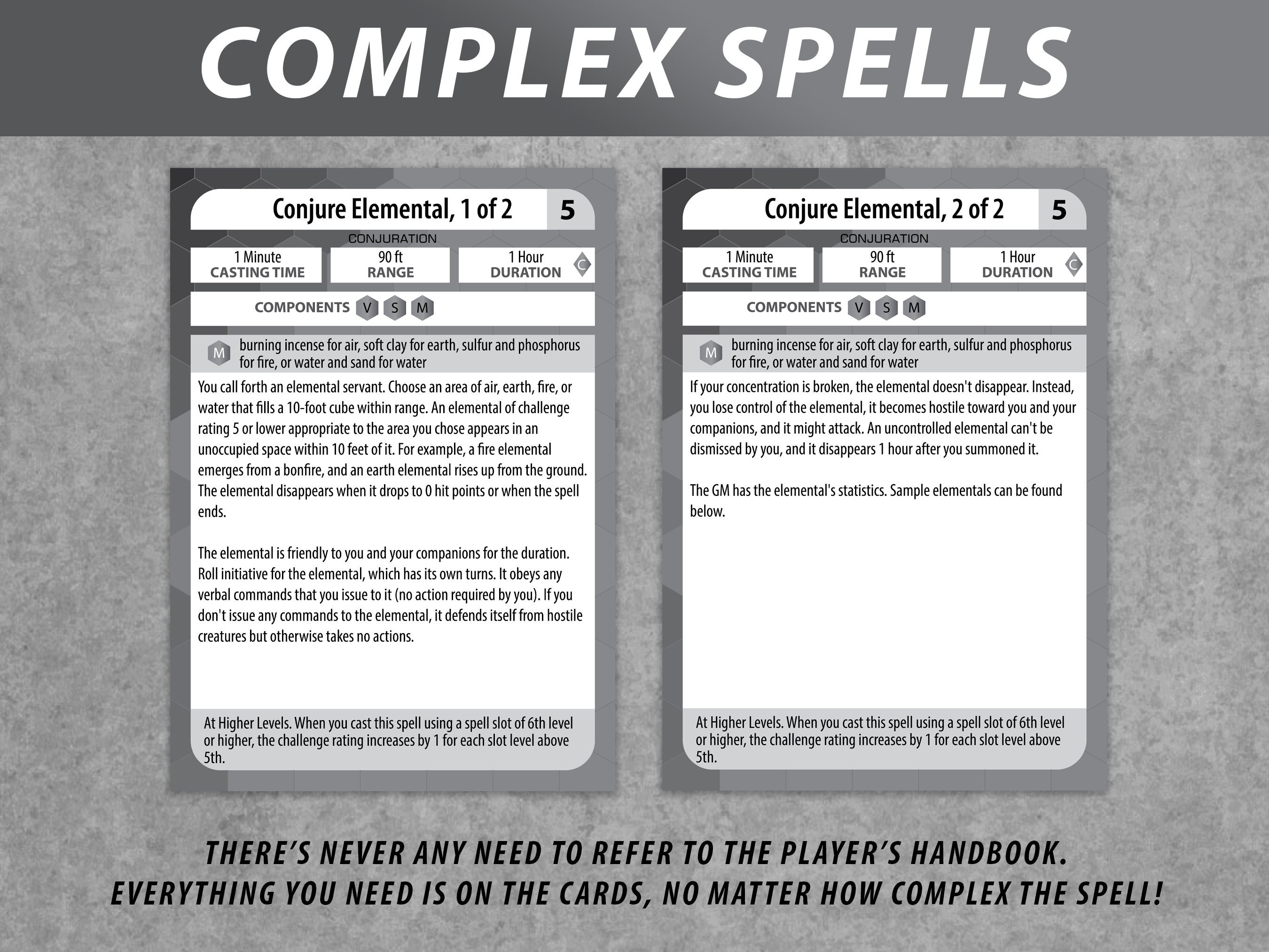 Dnd Accessories, Rogue Spell Cards, Custom Playing Cards, Spell Book ...