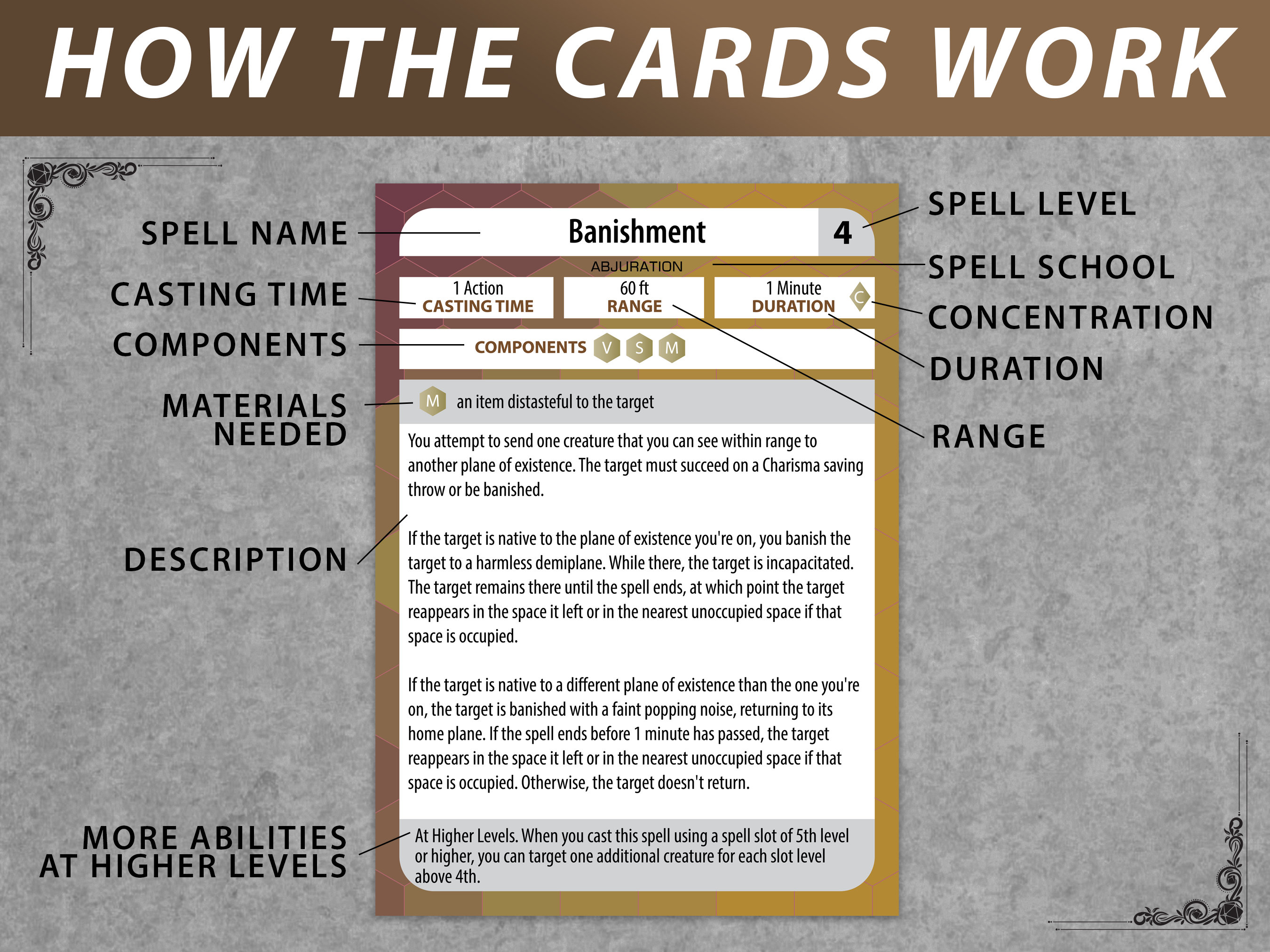 Dnd Accessories, Fighter Spell Cards, Custom Playing Cards, Spell Book ...