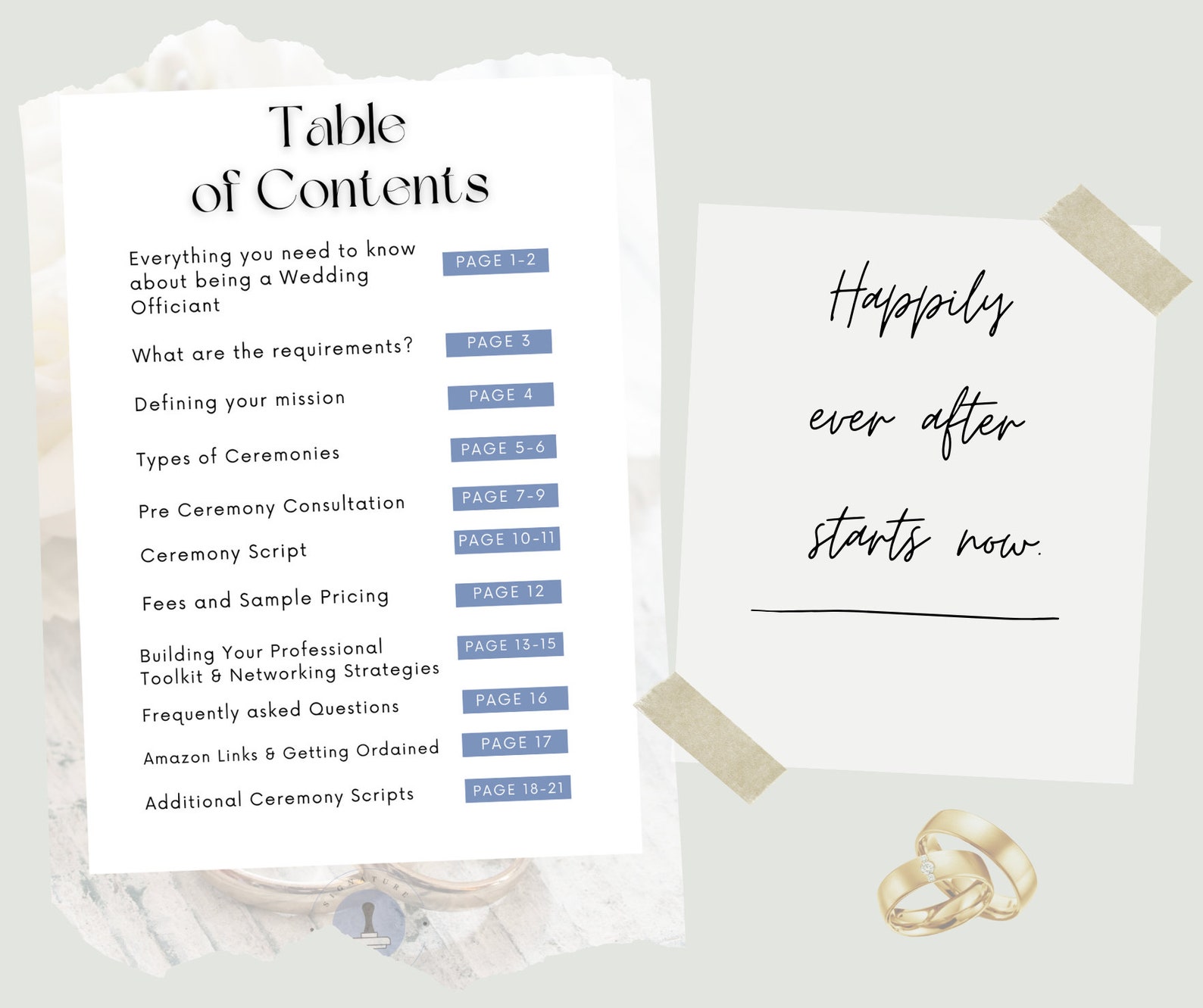 Wedding Officiant Guide Template | Editable Ceremony Script & Checklist ...