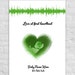 Father's Day Heartbeat Soundwave & Silhouette Print Personalized Gift ...