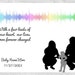Father's Day Heartbeat Soundwave & Silhouette Print - Personalized Gift ...