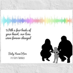 Father's Day Heartbeat Soundwave & Silhouette Print - Personalized Gift ...