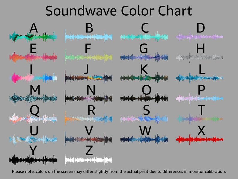 Heartbeat Soundwave & Silhouette Digital Print - Personalized Gift for ...