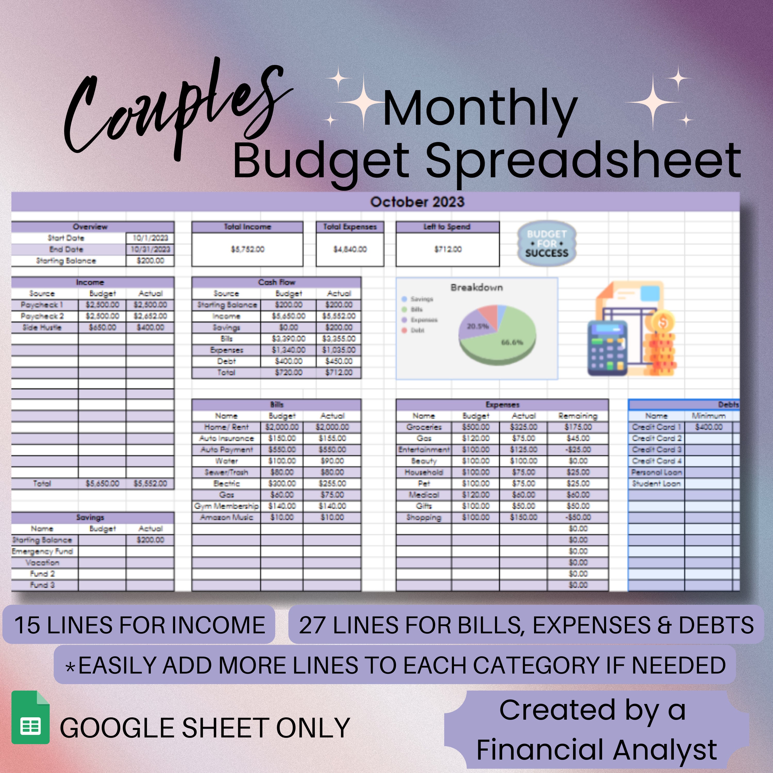 Couples Budget Template Budget Planner for Google Sheets - Etsy