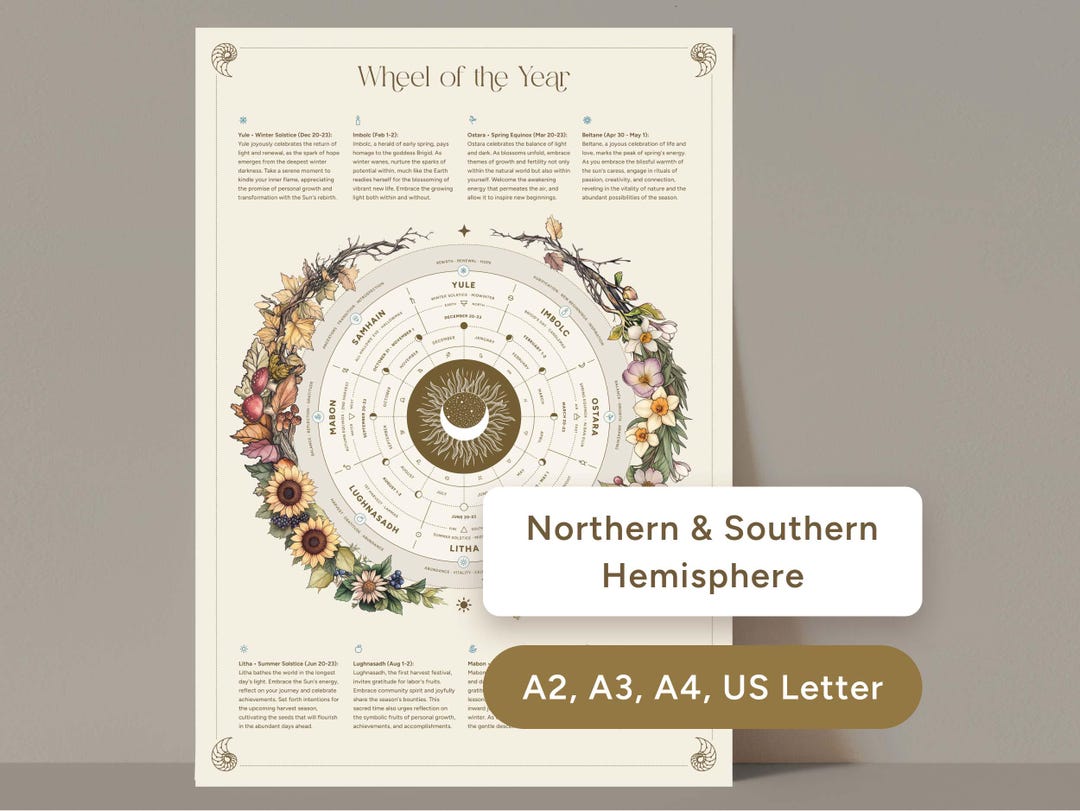 Pagan Wheel of the Year Poster: Sabbats Calendar, Witch Grimoire ...