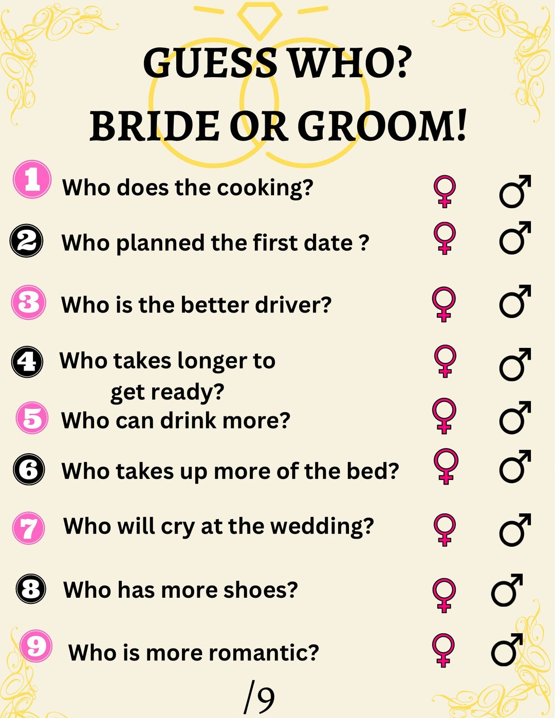 Guess Who? Bride or Groom? - Etsy