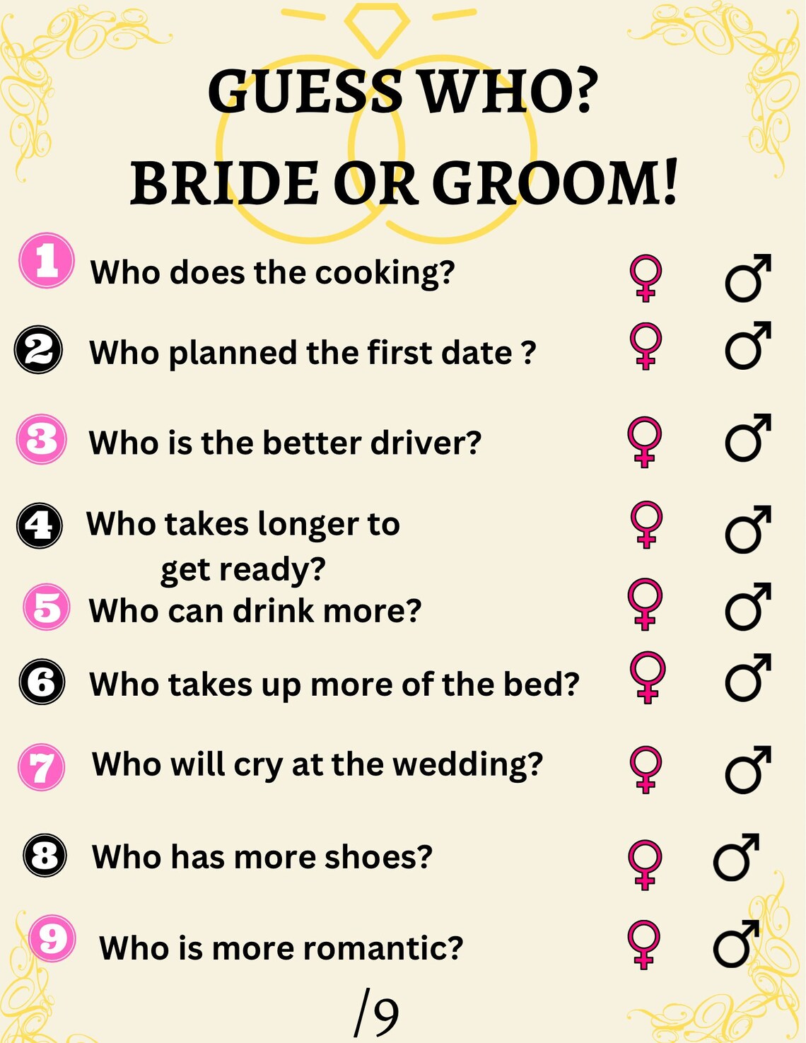 Guess Who? Bride or Groom? - Etsy
