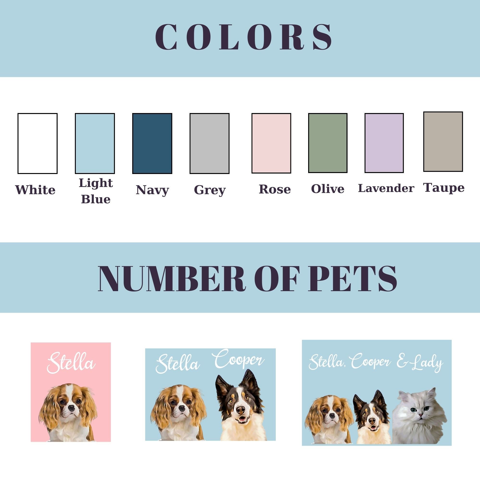 Custom Pet Portraits Using Pet Photo Personalized Digital Dog - Etsy