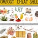 Compost Cheat Sheet Download - Etsy