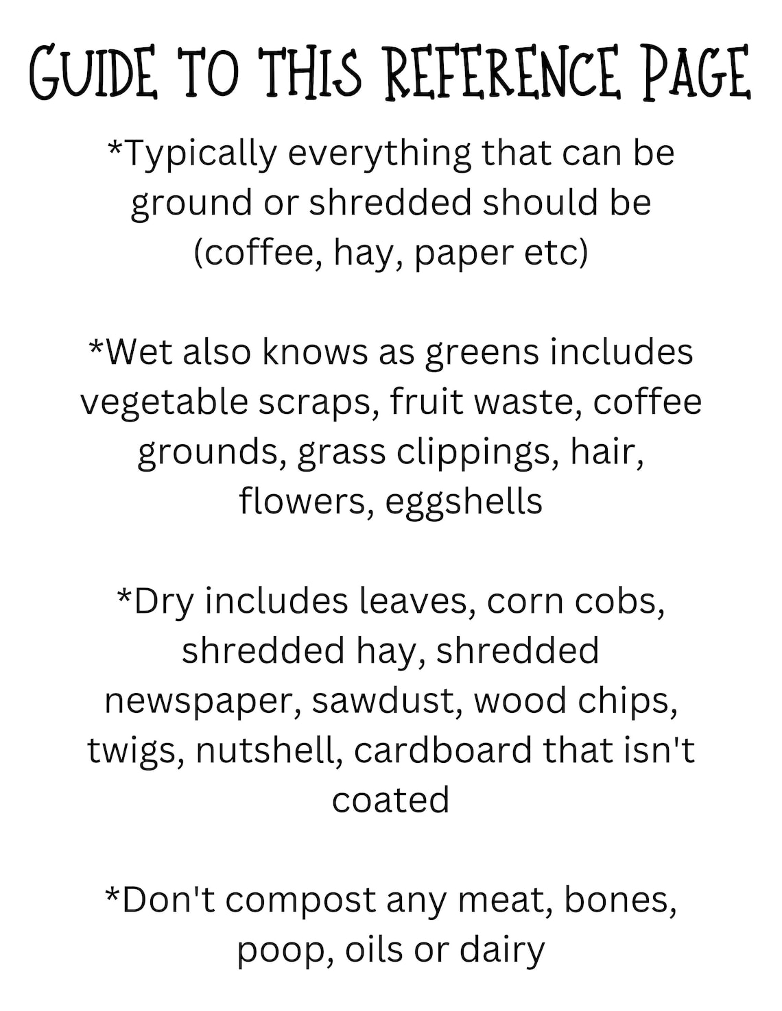Compost Cheat Sheet Download - Etsy