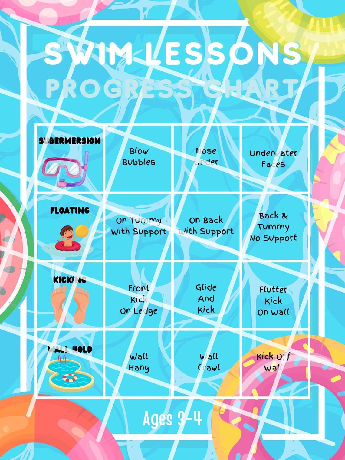 Swim Lesson Progress Sticker Chart - Etsy