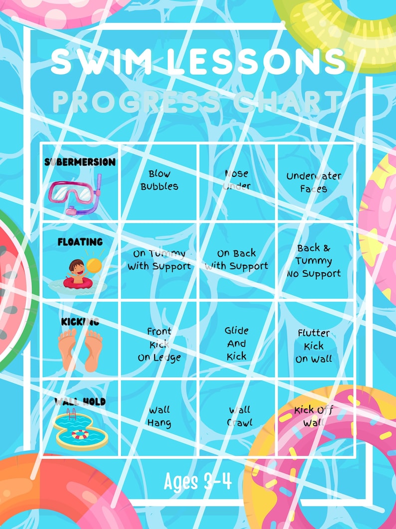 Swim Lesson Progress Sticker Chart - Etsy