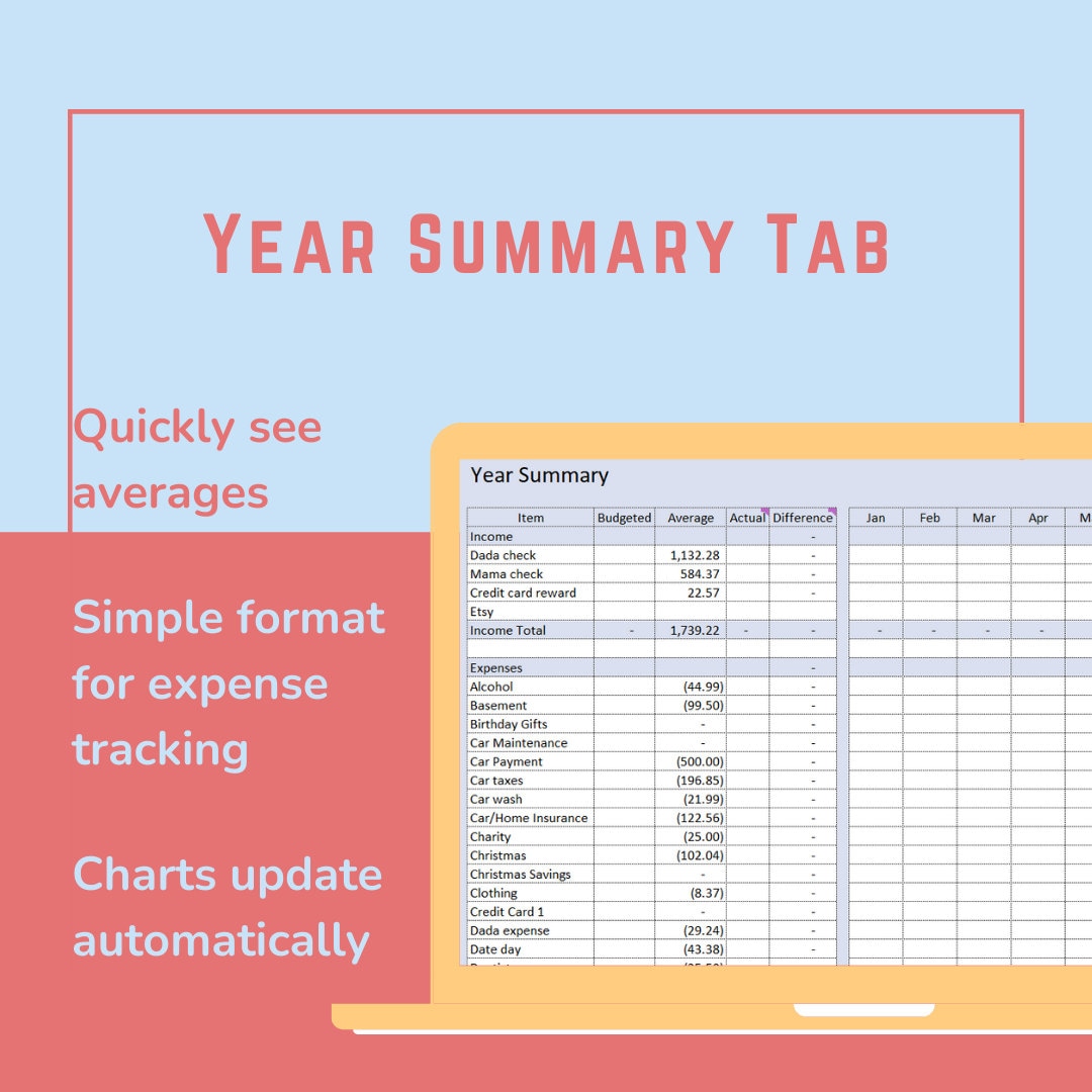 Budget Spreadsheet Digital Planner Budget Spreadsheet Budget ...