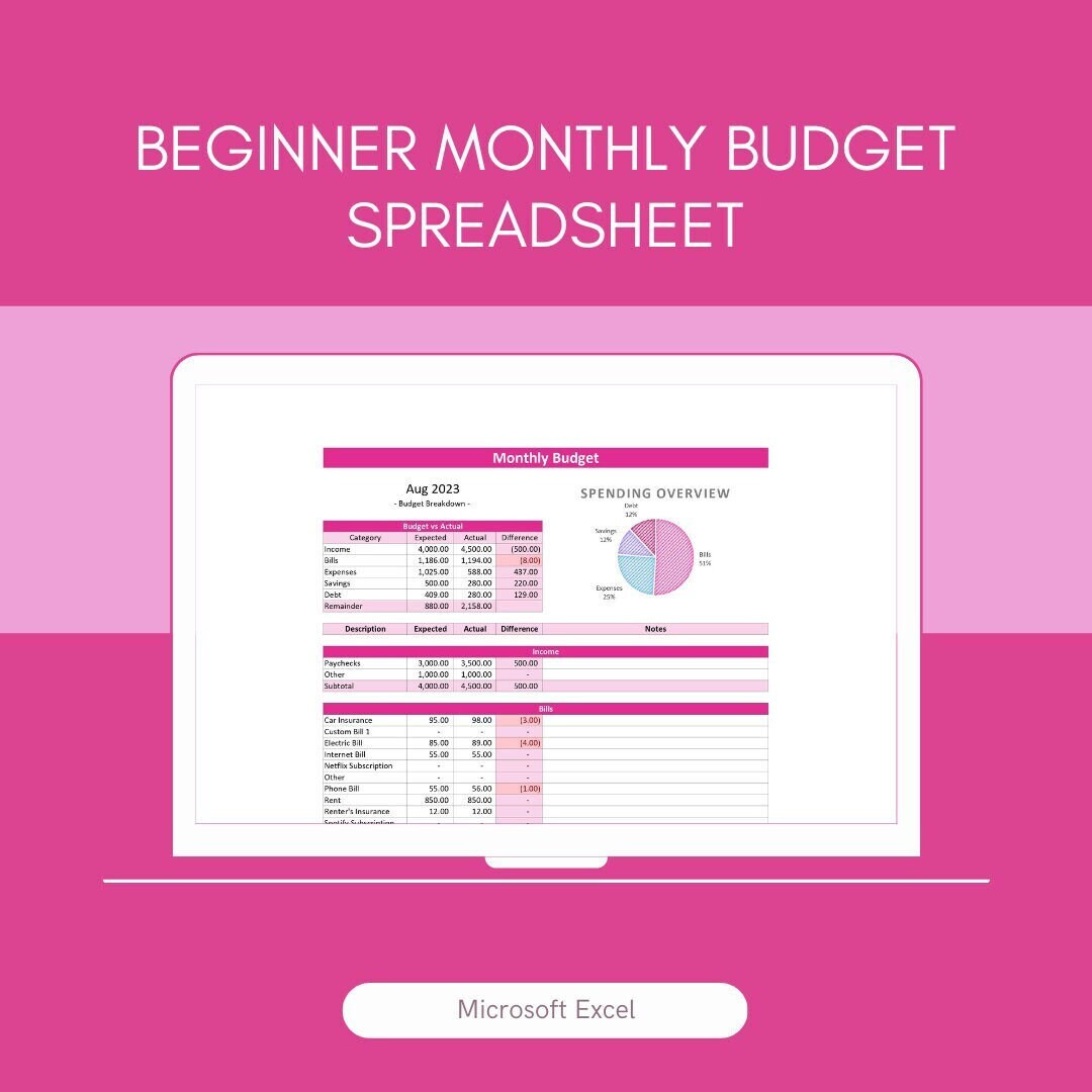 Beginner Monthly Budget Spreadsheet Simple Excel Budget - Etsy