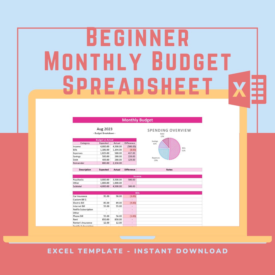 Beginner Monthly Budget Spreadsheet Simple Excel Budget Planner Monthly ...
