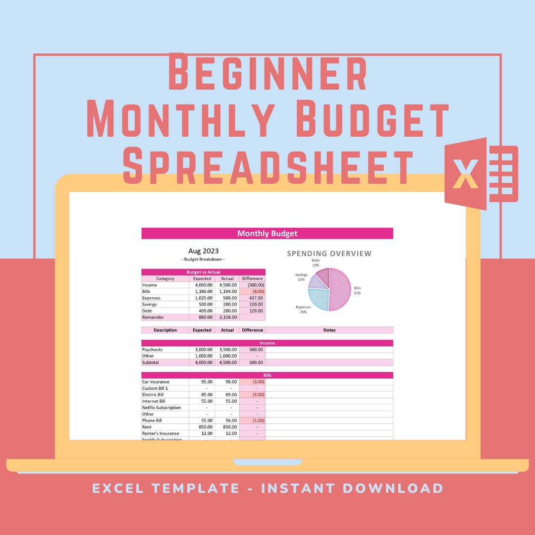 Beginner Monthly Budget Spreadsheet Simple Excel Budget Planner Monthly ...