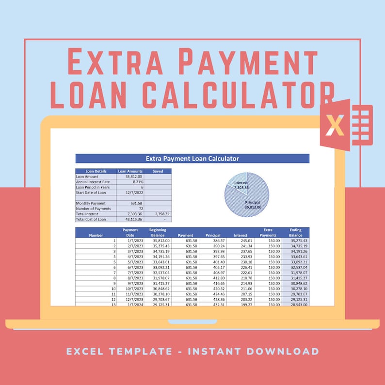 Debt Payment Excel Planner Debt Payoff Excel Spreadsheet Debt Tracker ...