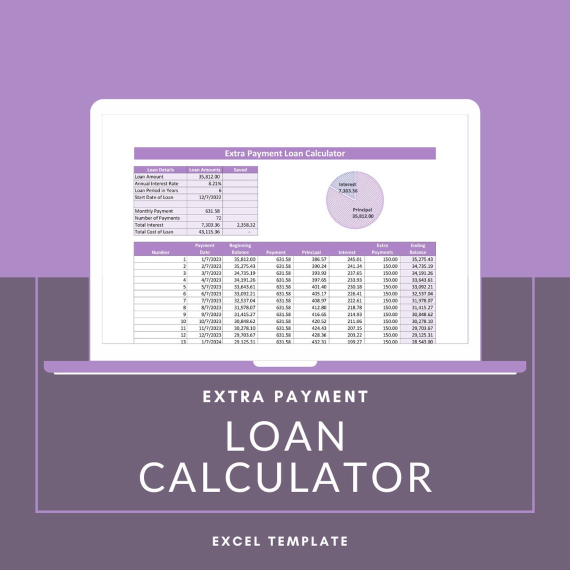 Loan Payoff Budget Spreadsheet - Debt Payoff Excel Planner - Debt ...