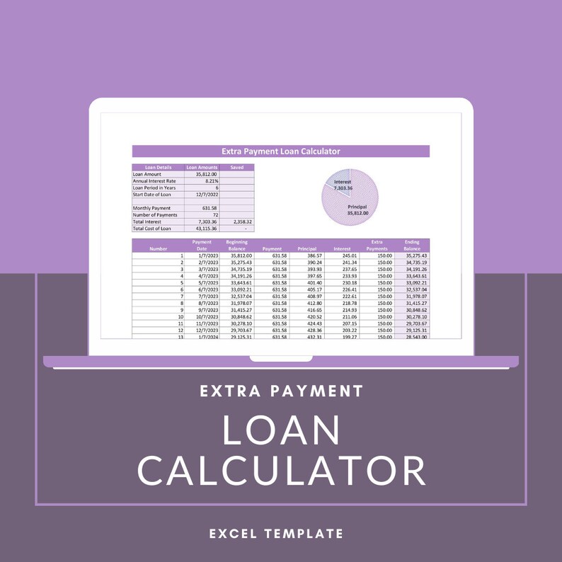 Loan Payoff Budget Spreadsheet - Debt Payoff Excel Planner - Debt ...
